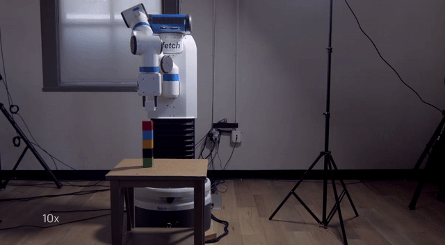 Robotic Imitation of Human Behavior Just Took a Big Step Forward