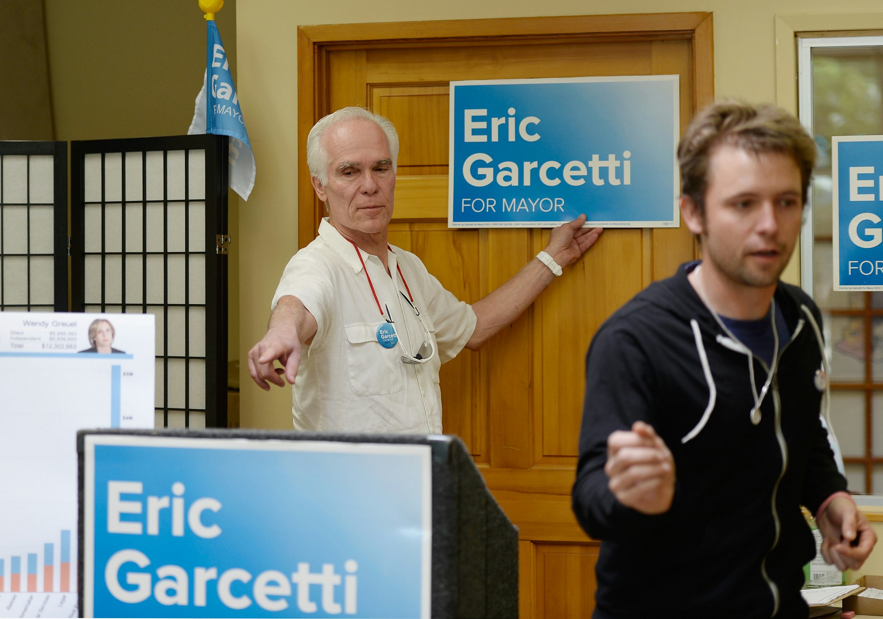 What Is Gil Garcetti Doing Now? The Former LA District Attorney ...