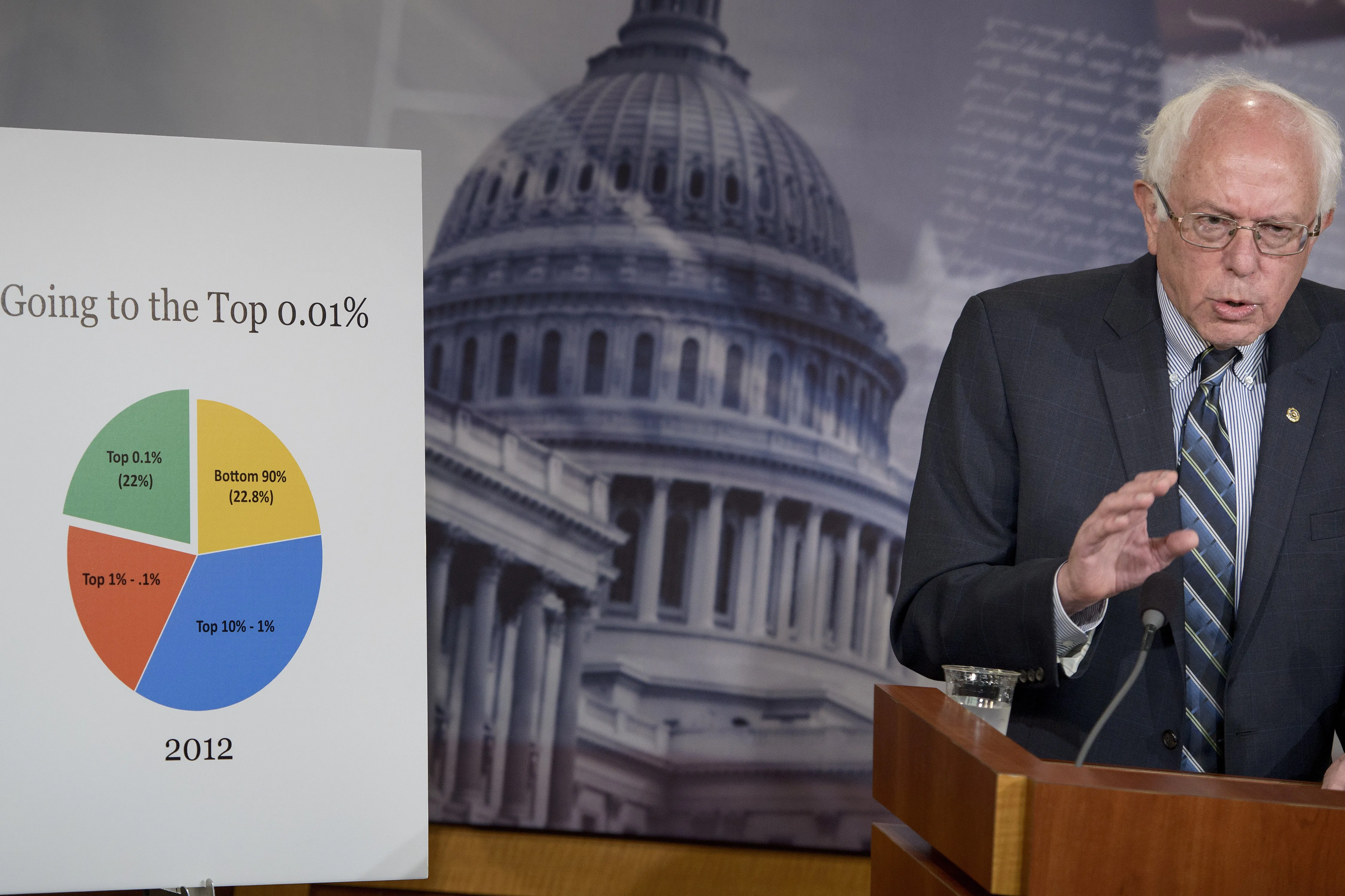 Is Bernie Sanders A Feminist? He Has Yet To Identify As One, But His ...