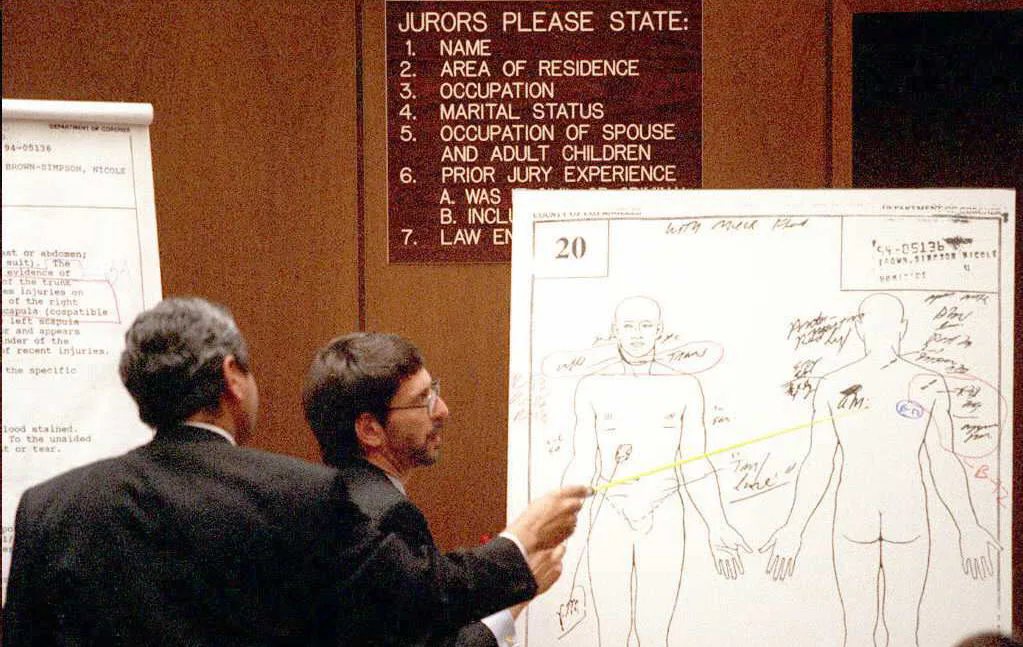 How Did Nicole Brown Simpson & Ronald Goldman Know Each Other ...
