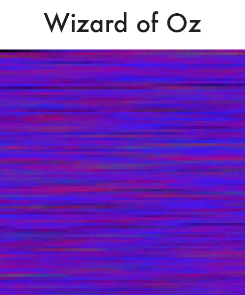 The Punctuation In Classic Books Tells A Story All Of Its Own