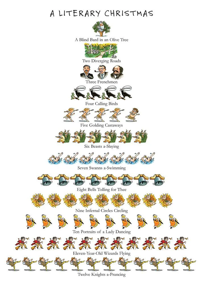 8 Book-Inspired Christmas Card Ideas