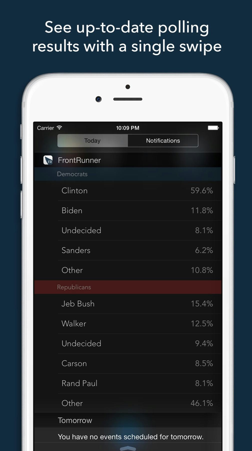 5 Essential Political Fact-Checking Apps That Will Help You Shut Down ...