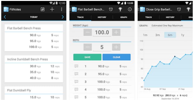 7 Gym Accessories That Will Improve Your Workout Experience Instantly