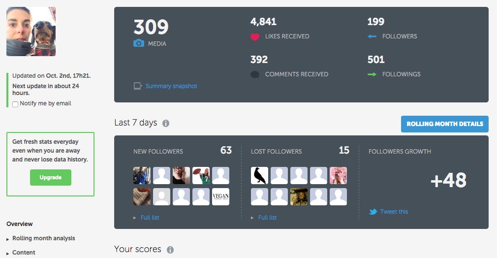 6 Instagram Hacks You Need To Know To Up Your Photography Game