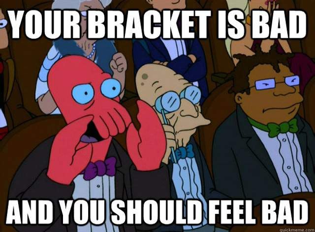15 March Madness Memes To Get You Through, Even If Your Bracket Goes Bust