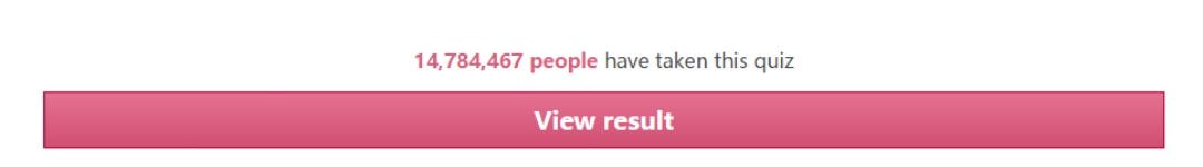 What Are Your Most Used Words On Facebook? This Quiz Will Make You ...