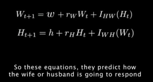 This Mathematical Formula Reveals How To Have A Successful Relationship ...