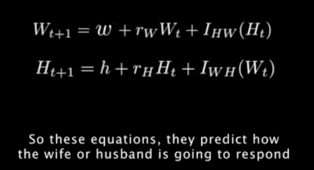 This Mathematical Formula Reveals How To Have A Successful Relationship ...