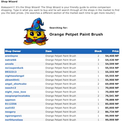 I Logged Onto Neopets As A Grown Woman & Here Are 17 Things That Happened