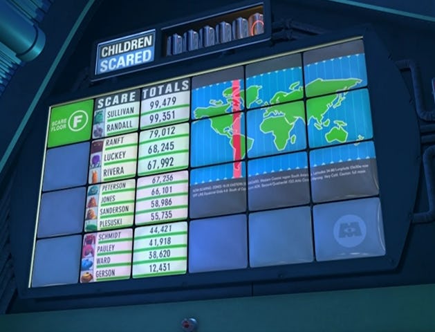 16 Things I Noticed Rewatching 'Monsters, Inc.' As An Adult