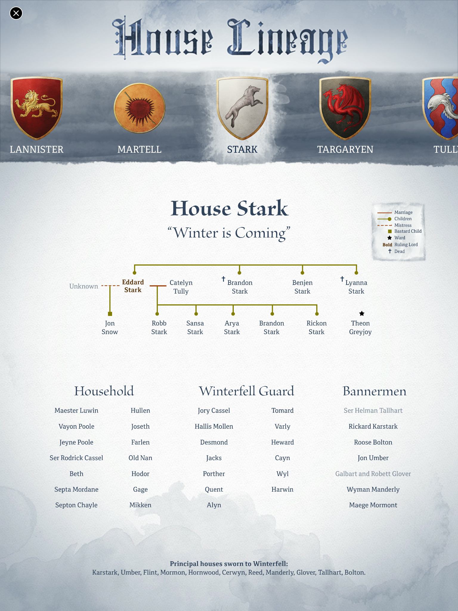 This Interactive 'Game Of Thrones' Book Is The Guide To Westeros You ...