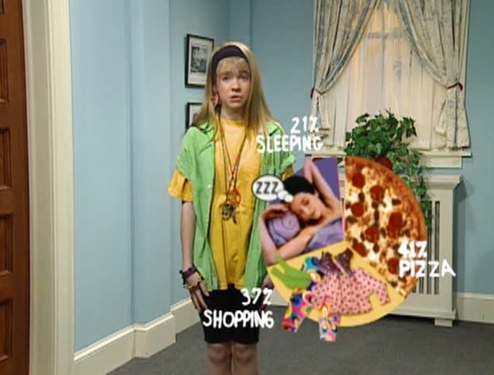 Are 'Sabrina The Teenage Witch' & 'Clarissa Explains It All' Getting ...