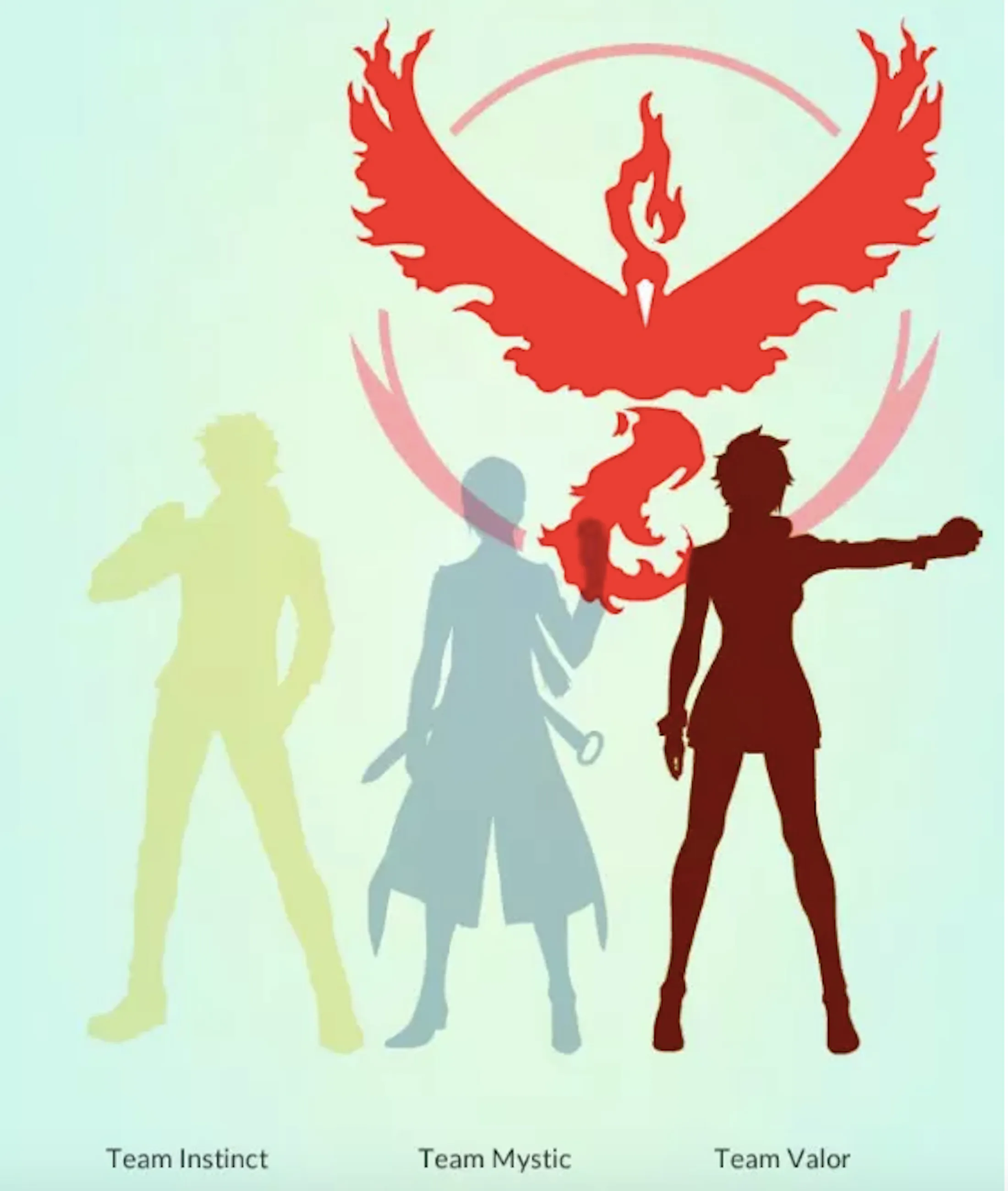 What Team Should I Join In "Pokemon Go"? Here's A Breakdown Of Each One