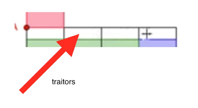 How Does The "Unlimited Chocolate" Trick Work? Here's The Explanation ...