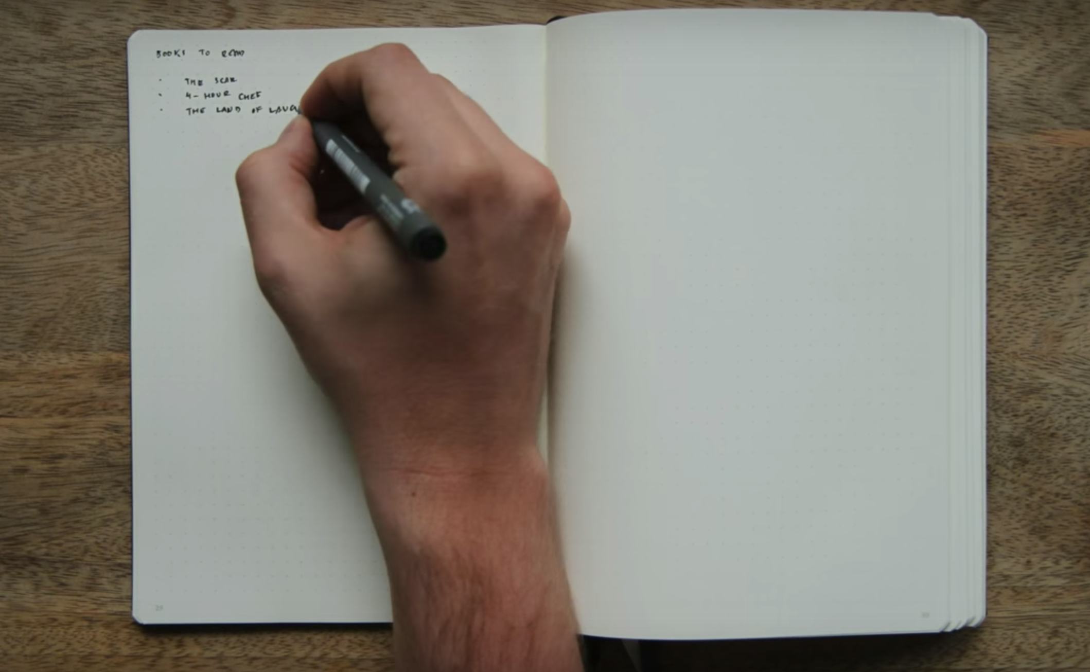 How To Make A Bullet Journal: A Step By Step Guide