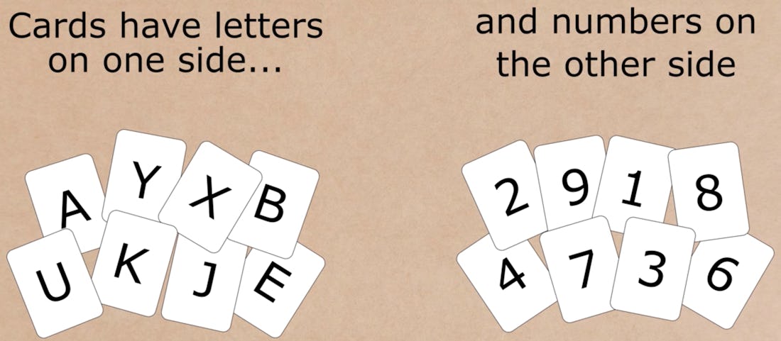 This Quick Test Might Determine How Logical You Are — But Be Prepared ...