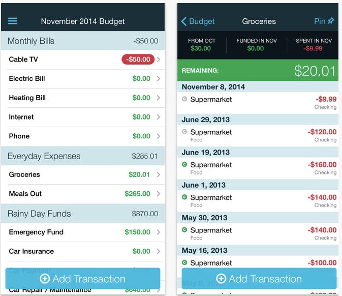 5 Finance Apps That Will Help You Keep Your Budget In Check