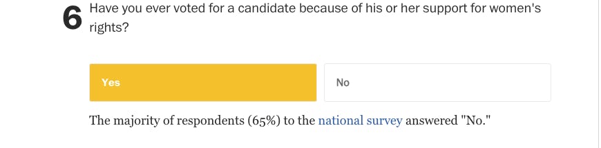 What Type of Feminist Are You? This Quiz From The Washington Post & The ...