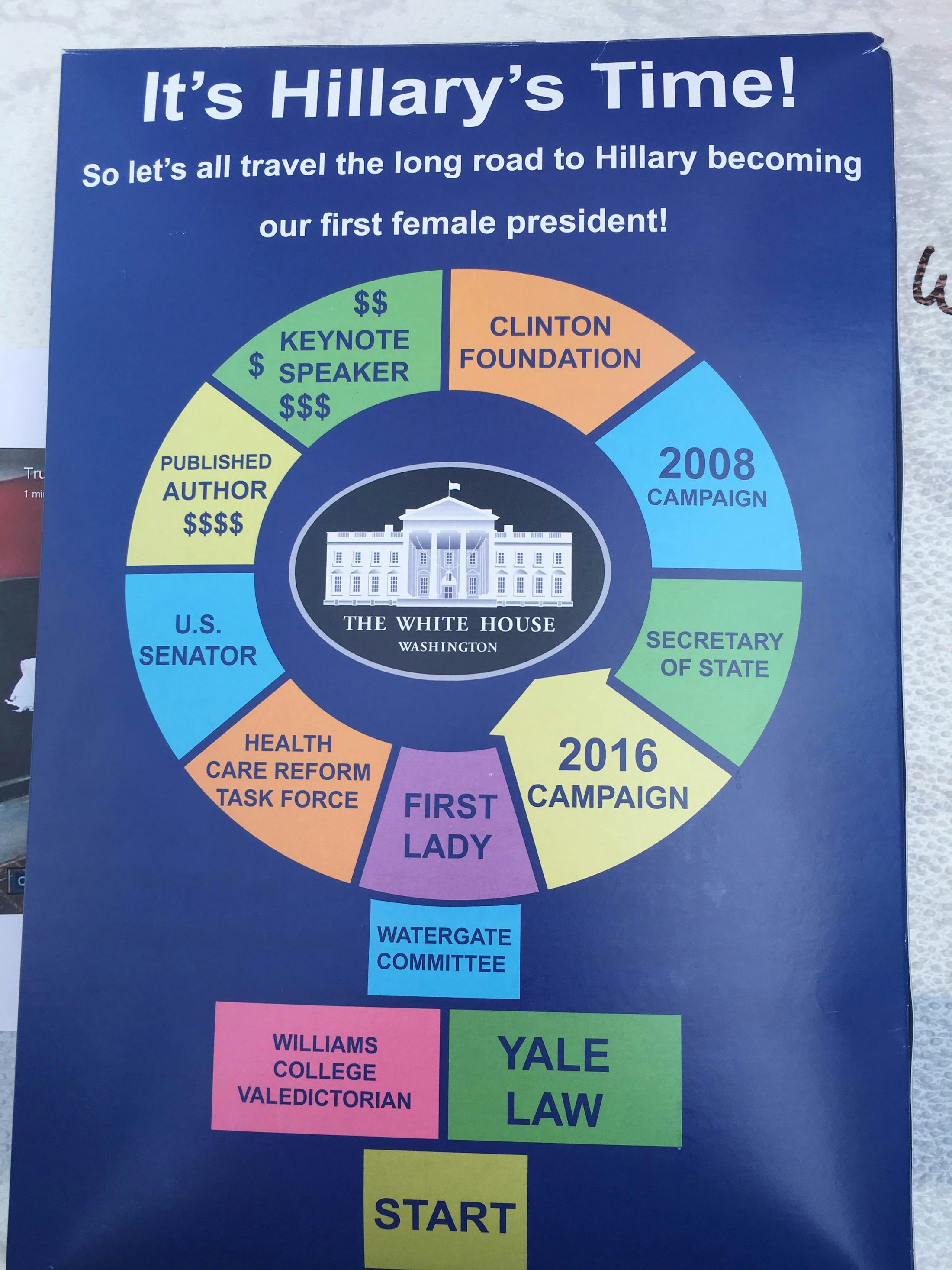 "Trump Flakes" & "Clinton Crunch" Cereal Are One Of The Most Exclusive ...