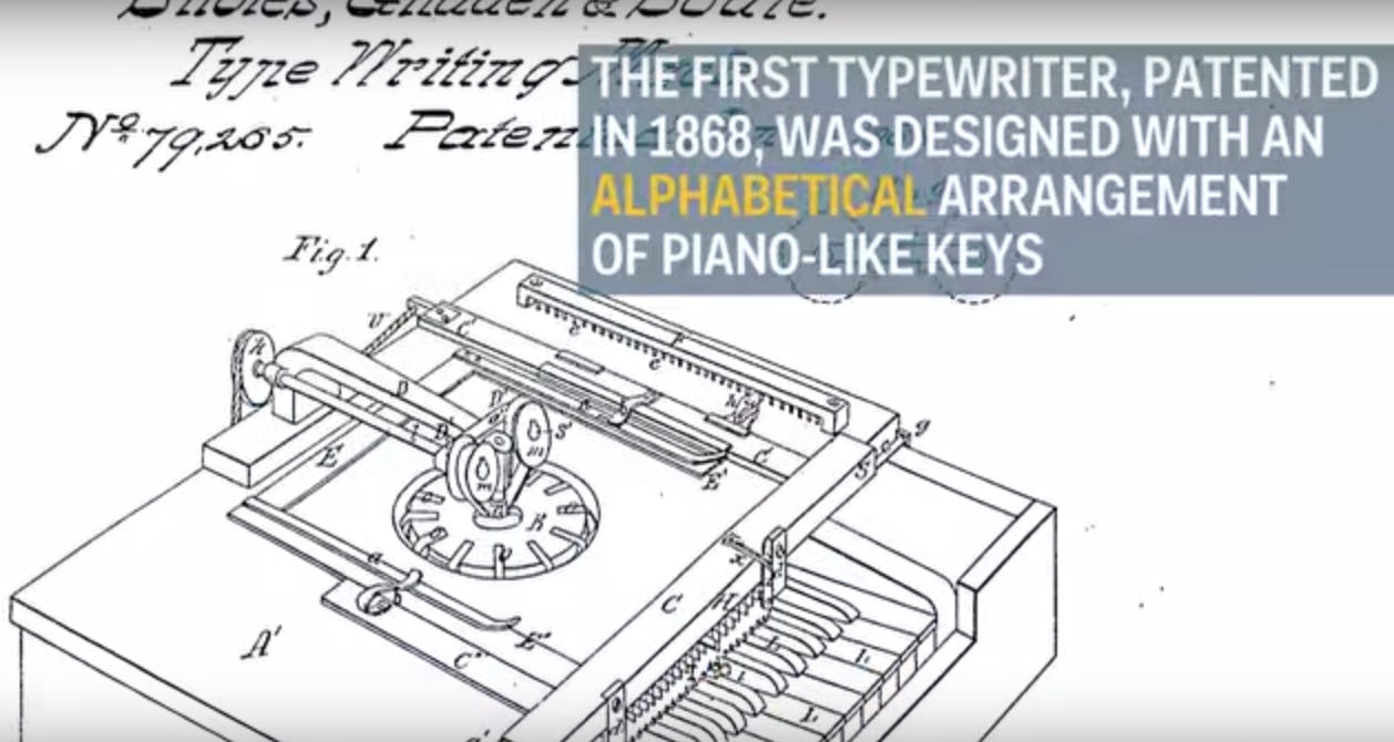 Why Do We Have QWERTY Keyboards Instead Of Alphabetical Ones? The Keys ...