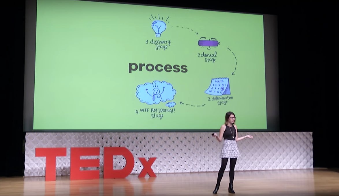 5 Lessons We Can Learn From Michelle Poler's Completed "100 Days ...