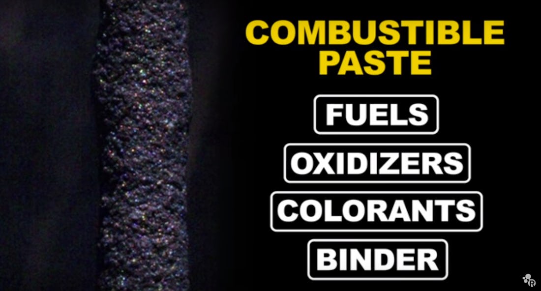 How Do Sparklers Work? Here's The Science Behind These 4th Of July ...