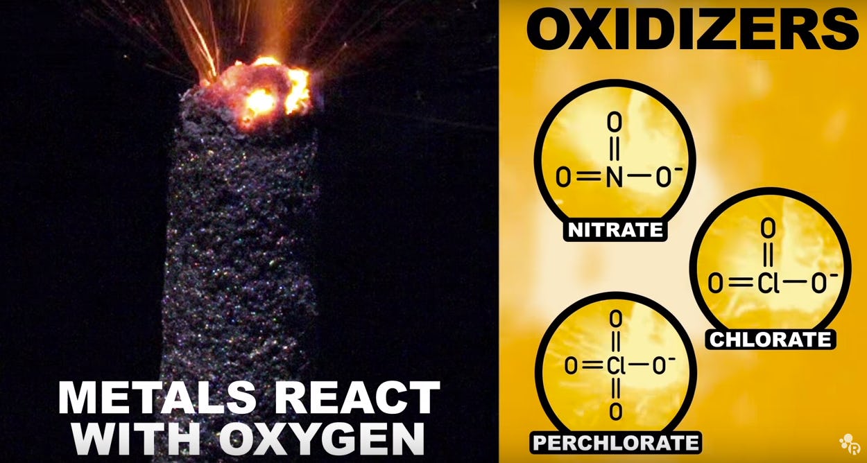 How Do Sparklers Work? Here's The Science Behind These 4th Of July ...