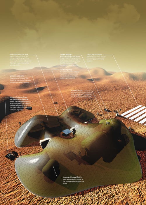 NASA's 3D-Printed Mars Habitat Challenge Winners Have Been Announced ...