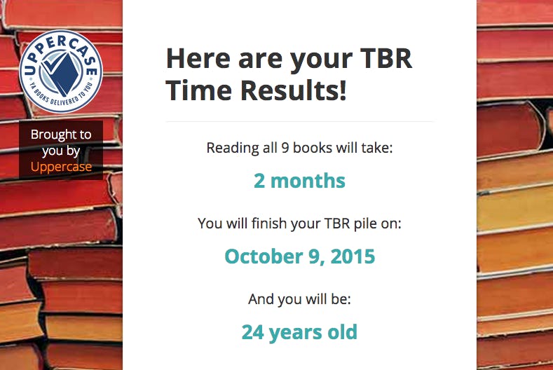 Read It Forward's To Be Read Calculator Gives You A Glimpse Of Your ...