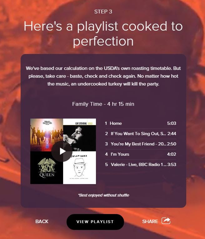 Spotify’s “Time for Turkey” Feature Creates a Custom Playlist Based on ...