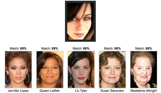 Do Celebrity Lookalike Generators Work? We Conducted a Not-So ...