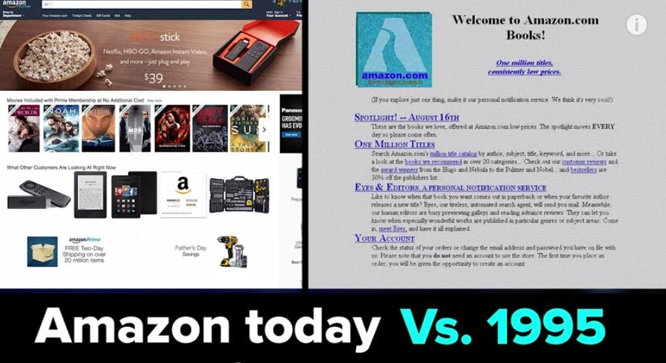 What Did Facebook Look Like When It Was New? "Your Favorite Websites ...