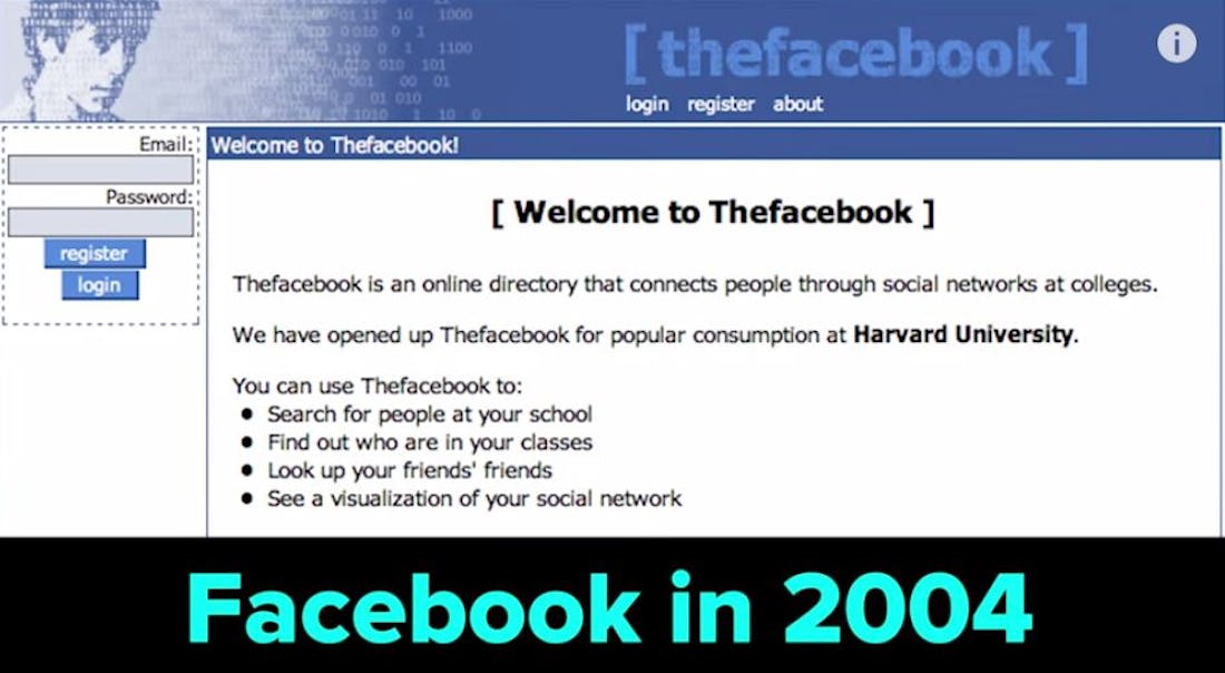 What Did Facebook Look Like When It Was New? "Your Favorite Websites ...