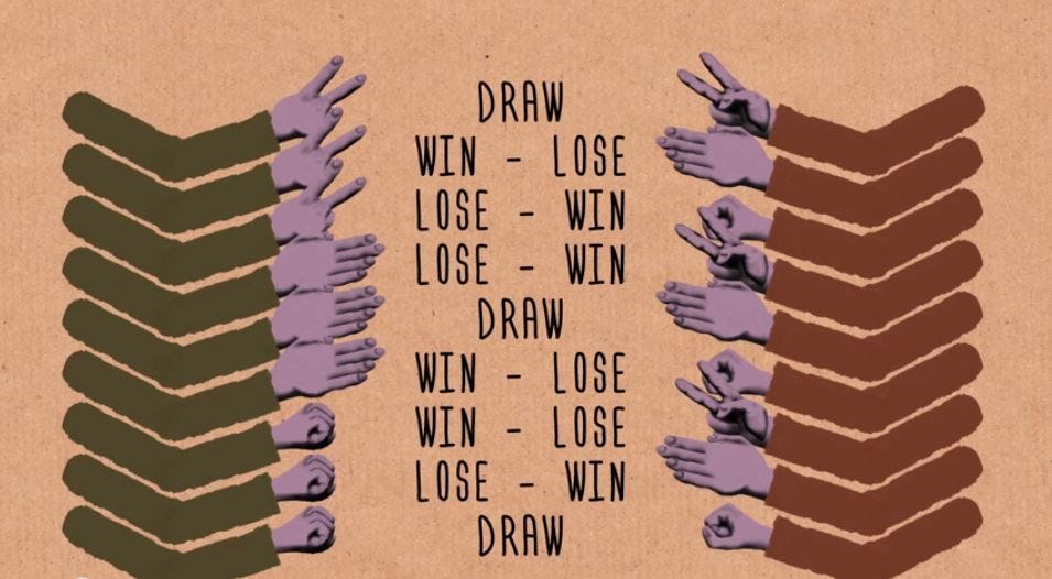 How to Win at Rock, Paper, Scissors Almost All the Time, Thanks to This ...