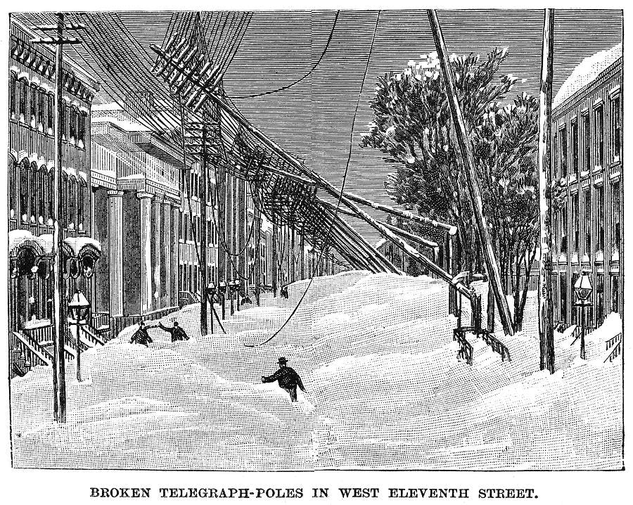 How Will Winter Storm Juno Compare with the Blizzard of 1888? Let's ...