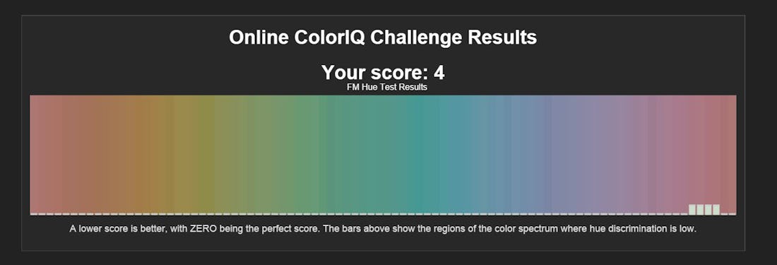Can The Farnsworth-Munsell 100 Hue Test Help Us Understand “The Dress ...