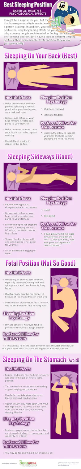 What Are The Best Sleep Positions? Probably Not What You're Using ...