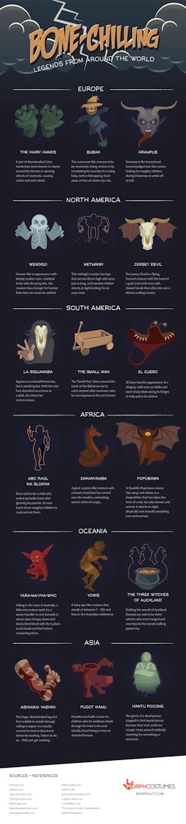18 Creepy Urban Legends From Around The World To Give You A Global ...
