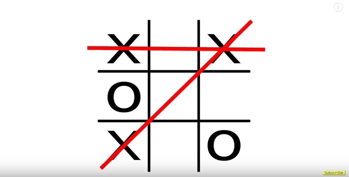 How To Win At Tic Tac Toe Every Time — VIDEO