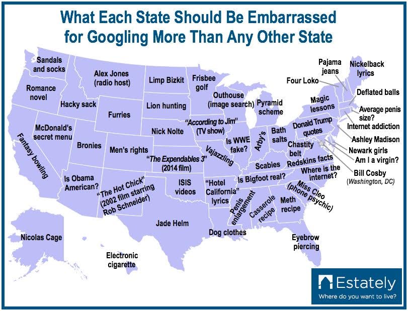 The Most Embarrassing Google Searches From Each State Show That We ...