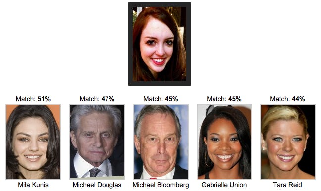 Do Celebrity Lookalike Generators Work? We Conducted a Not-So ...