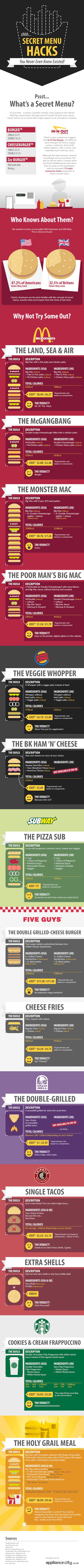 14 Secret Fast Food Menu Hacks You Probably Didn't Know Existed ...