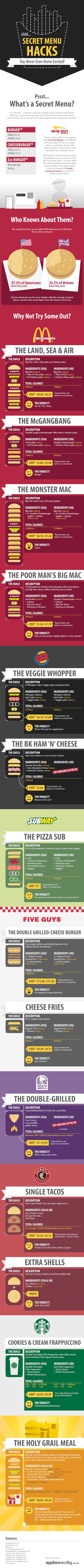 14 Secret Fast Food Menu Hacks You Probably Didn't Know Existed ...
