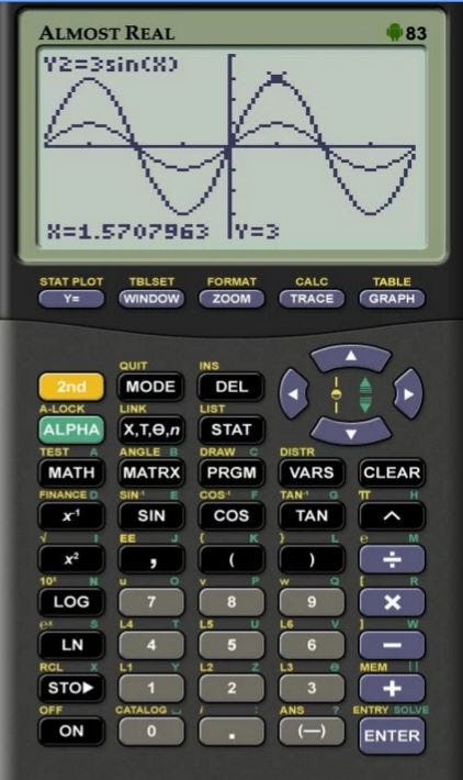 9 Apps That Will Take You Back To The ‘90s