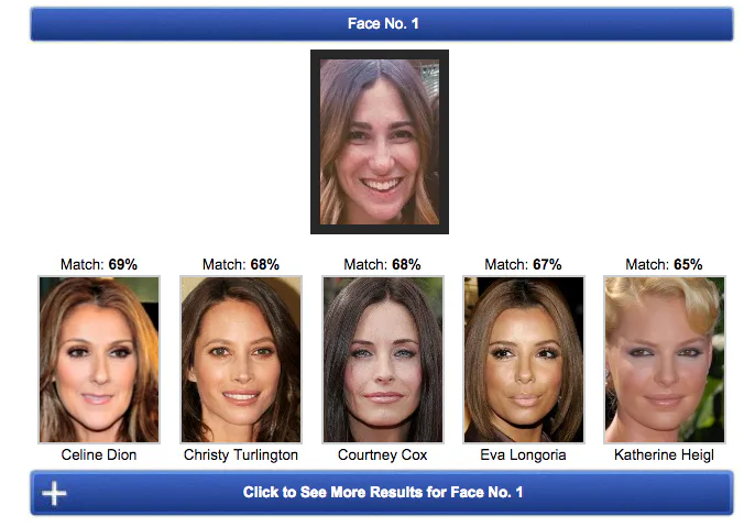 Do Celebrity Lookalike Generators Work? We Conducted a Not-So ...