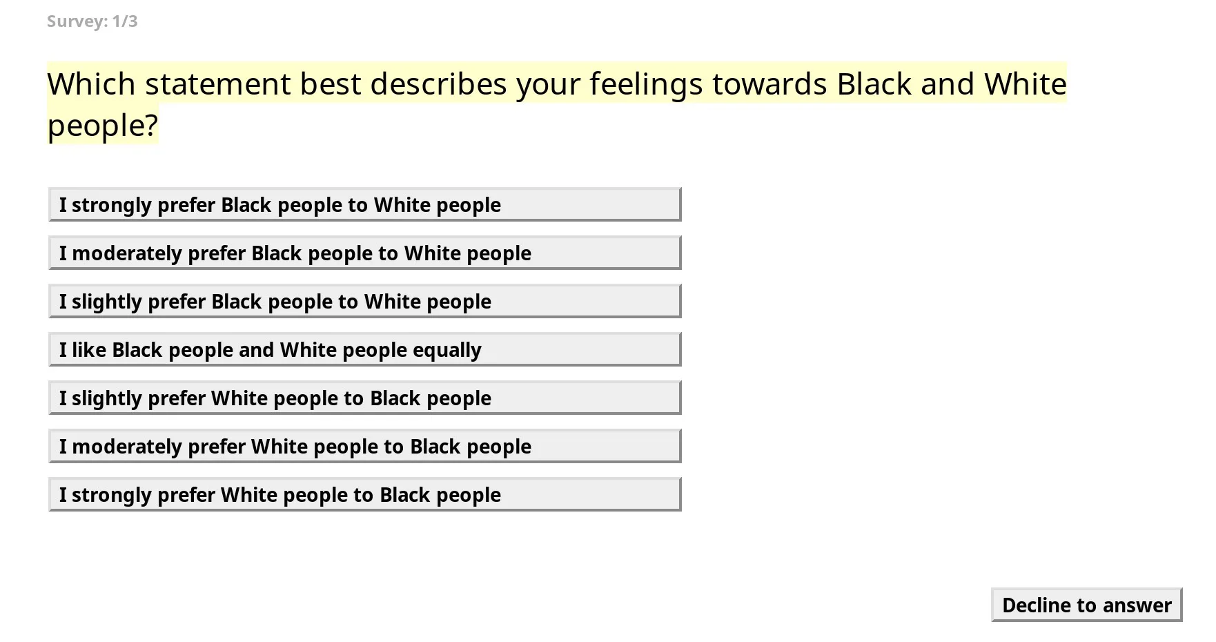 I'm A White Guy Who Tested Myself For Implicit Racial Bias, And Here's ...