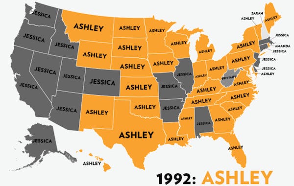 How Popular Is The Name Ashley? 25 Things Every Ashley Should Know ...