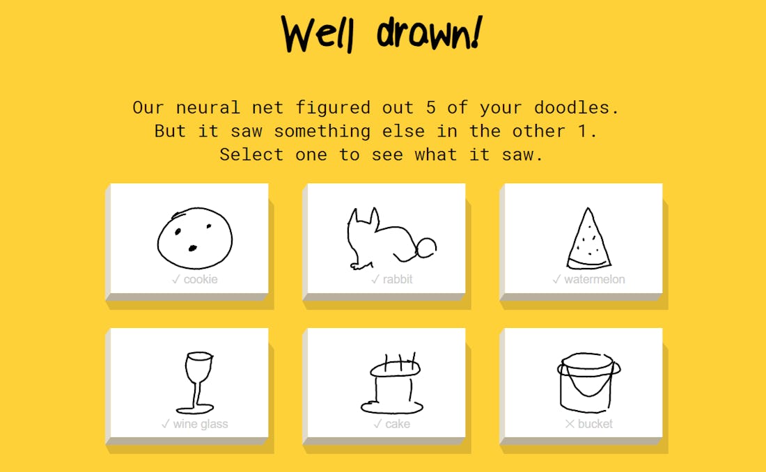 How Does Google "Quick, Draw!" Work? This Game Makes Learning About ...