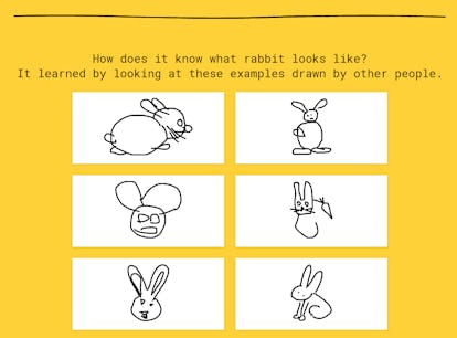 How Does Google "Quick, Draw!" Work? This Game Makes Learning About ...